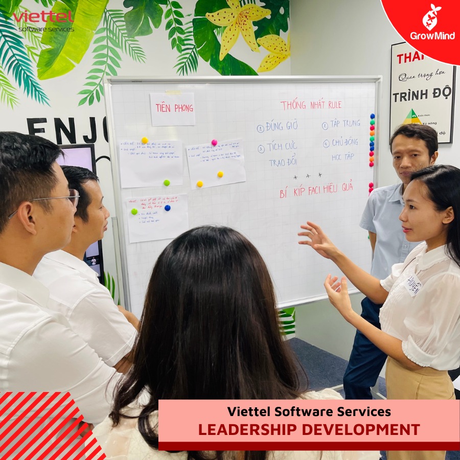 TRIỂN KHAI CHƯƠNG TRÌNH PHÁT TRIỂN NĂNG LỰC LÃNH ĐẠO TẠI VIETTEL ...