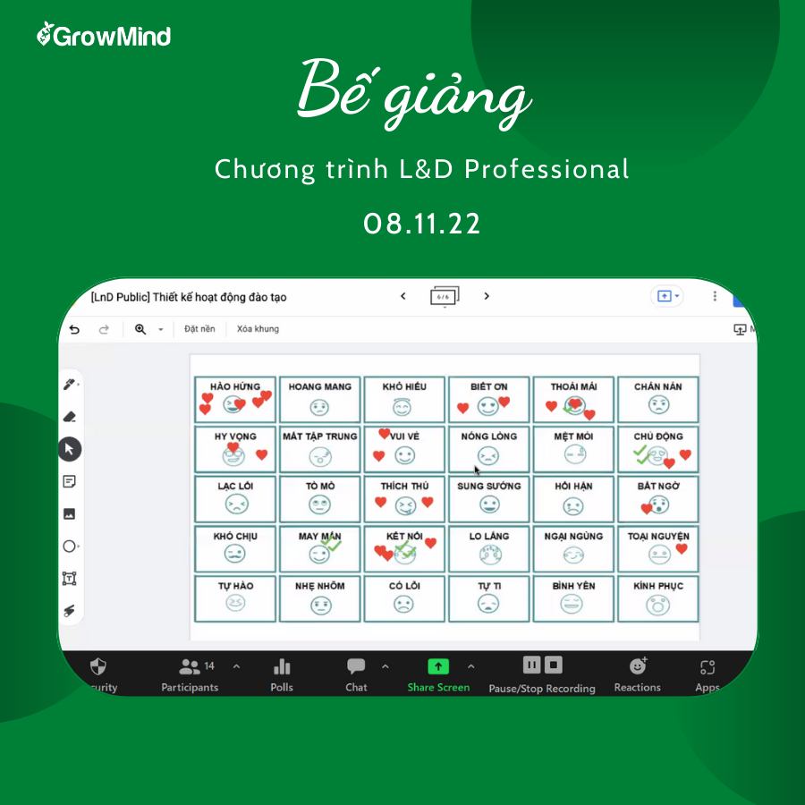 TỔNG KẾT CHƯƠNG TRÌNH L&D PROFESSIONAL - GrowMind